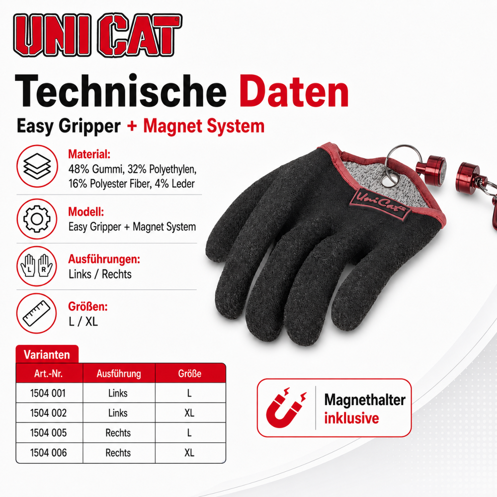 UNI CAT Easy Gripper + Magnet System – Landing Glove